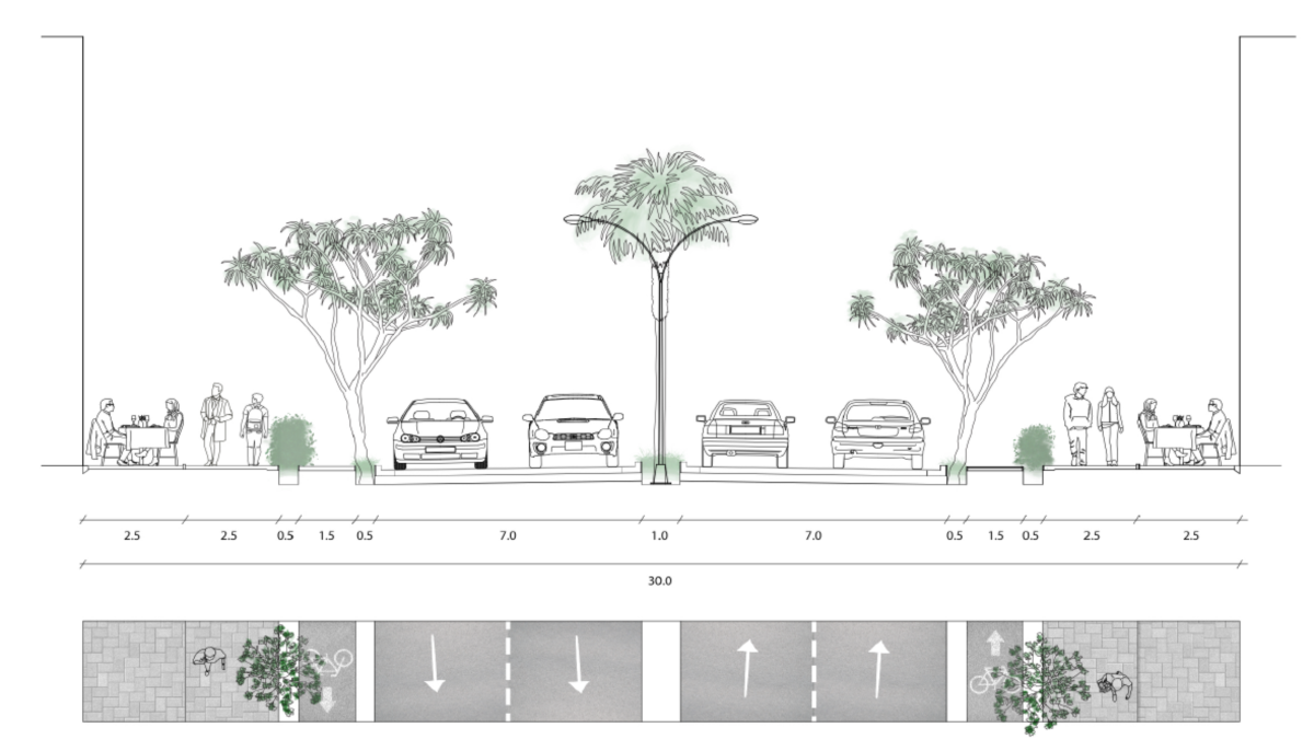 Sustainable Traffic Regeneration - GJU and GAM Cooperation | German ...